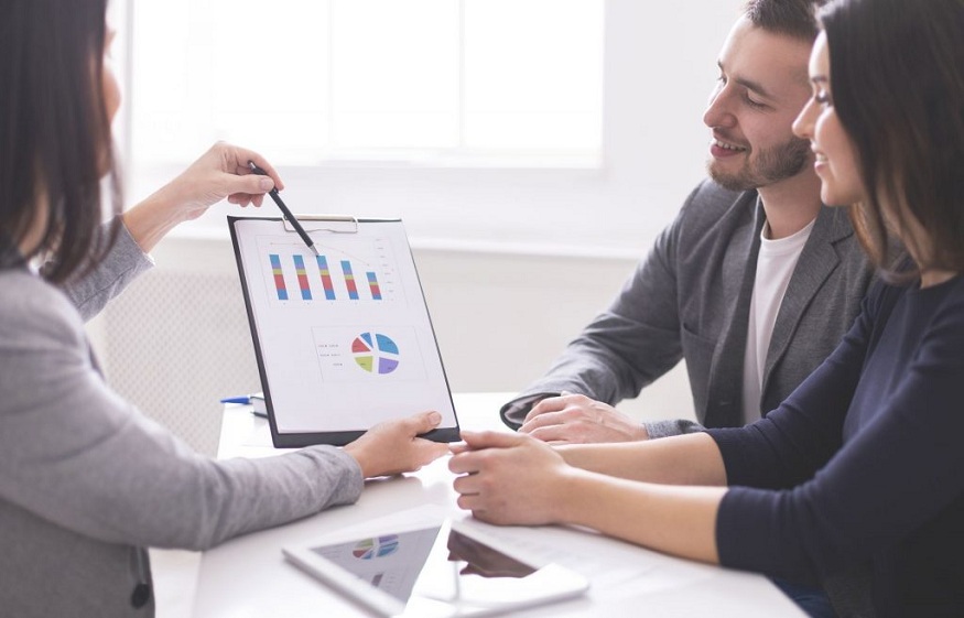 What Are The Key Components Of A Financial Plan Pospelov